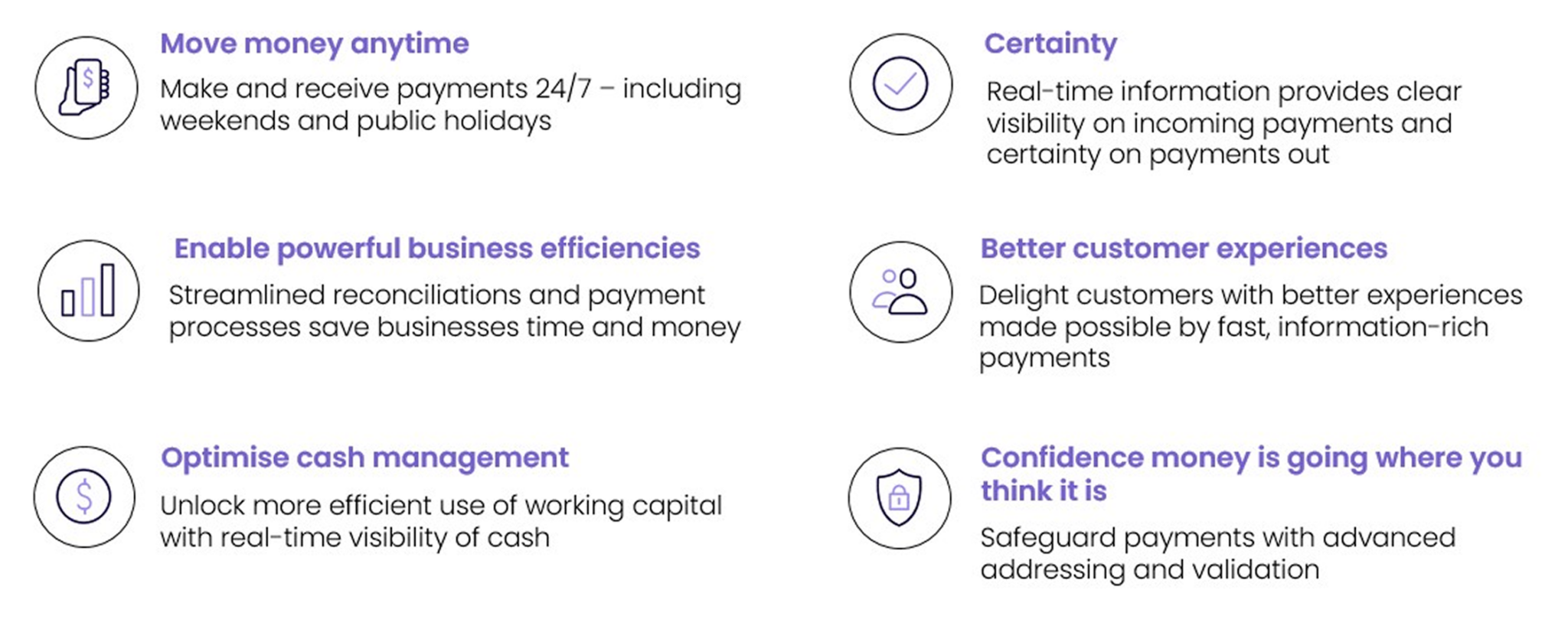 An update on the initiatives to support the move to NPP - Australian ...